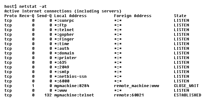 netstat command (with -a option)